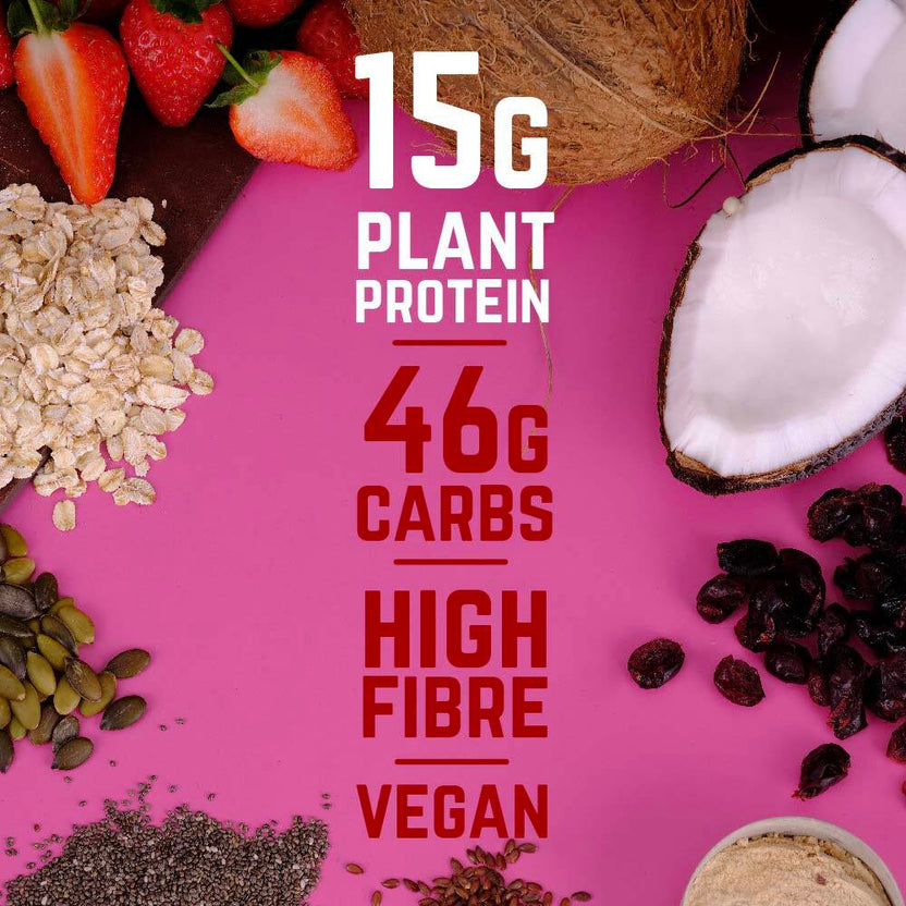 Shop Award-Winning Nutrition Products | Veloforte